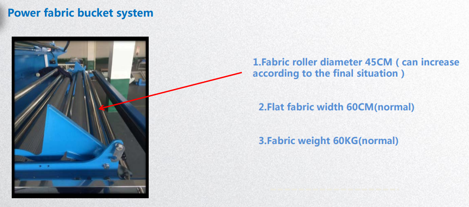 Automatic Spreading Machine : Linda Sourcing