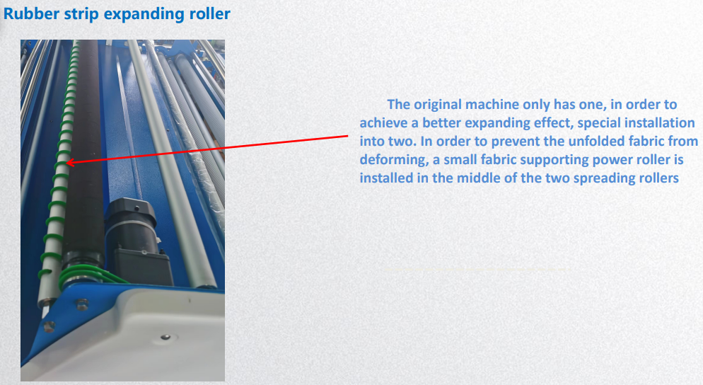 Automatic Spreading Machine : Linda Sourcing